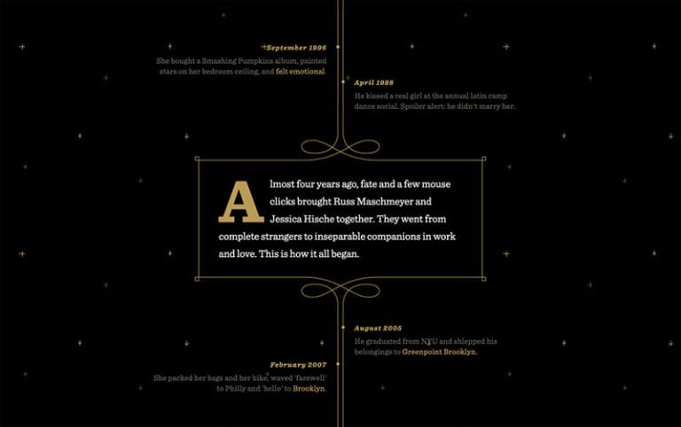 Captivating Examples of Storytelling Websites