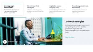 Corporate Carousel With Lightbox - Slider Revolution WordPress Builder