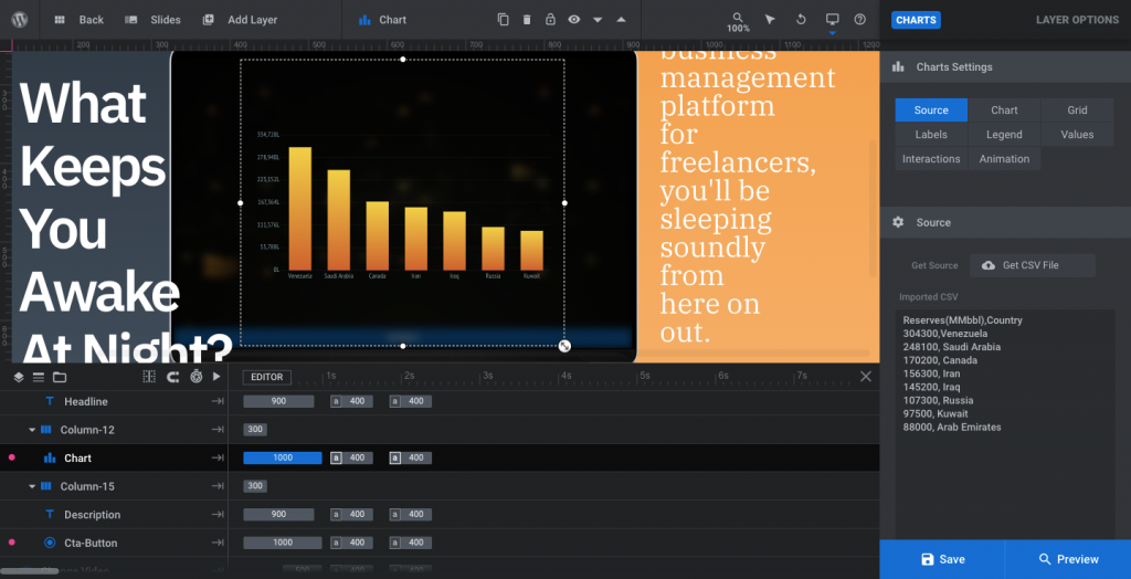 How to Create Interactive Charts and Graphs for WordPress [Tutorial ...
