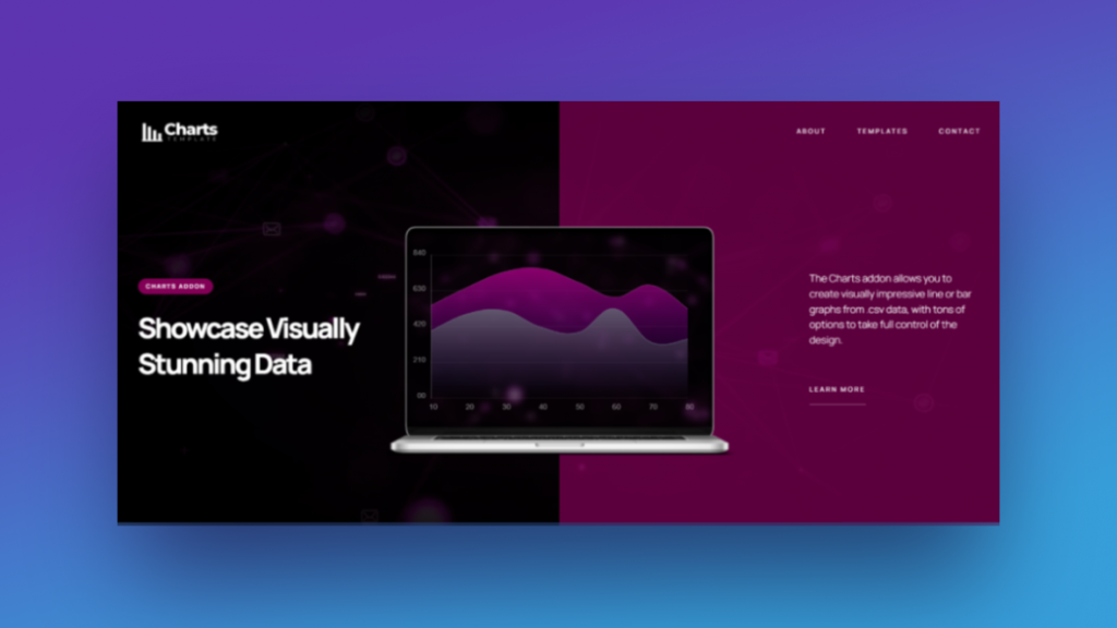 How to Create Interactive Charts and Graphs for WordPress [Tutorial ...